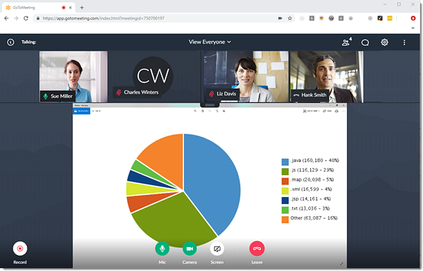 How to Use GoToMeeting for Video Conferencing | Owl Labs
